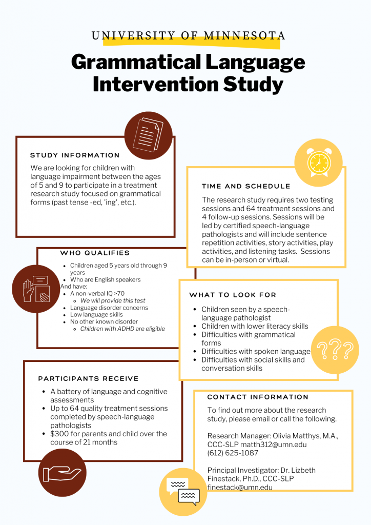 Current Studies – Child Language Intervention Lab